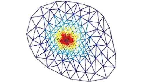 Matlab Tips And Tricks Exploiting The Comma Separated List Vectorizing Cell Array And