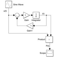 MATLAB and Simulink Lab Class II - MATLAB & Simulink