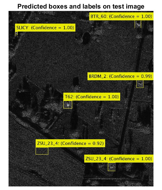 How Do Radars Work? - MATLAB & Simulink