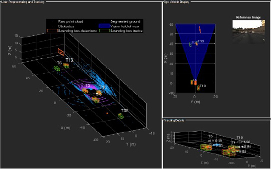 Introduction à la technologie LiDAR - MATLAB & Simulink