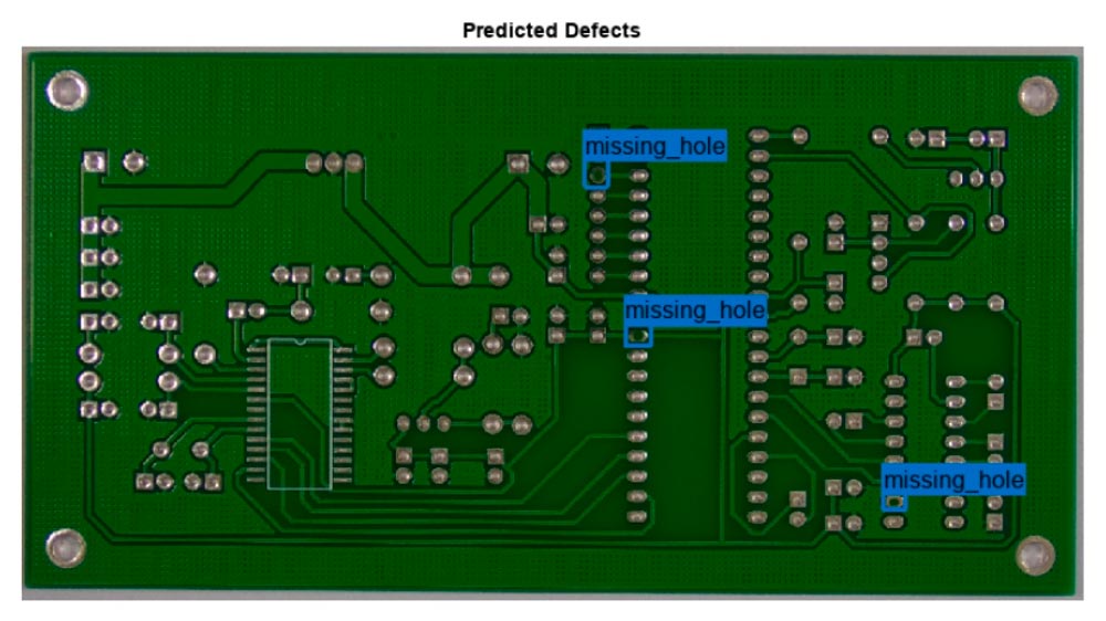 Deep Learning Toolbox - MATLAB