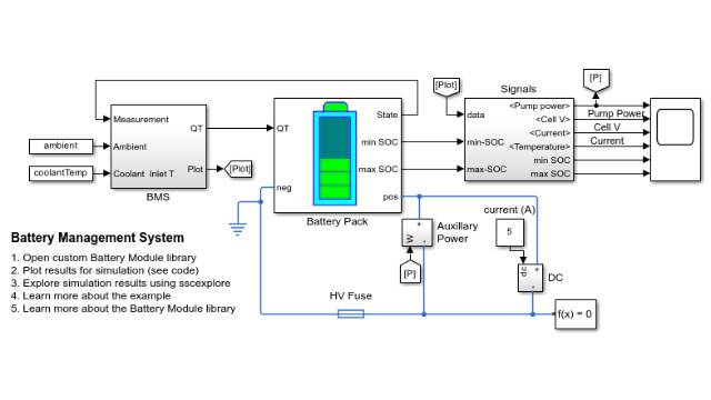 L'IA pour l'électrification – MATLAB et Simulink - MATLAB & Simulink