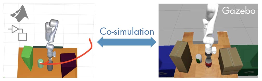 Robots manipulateurs - MATLAB & Simulink