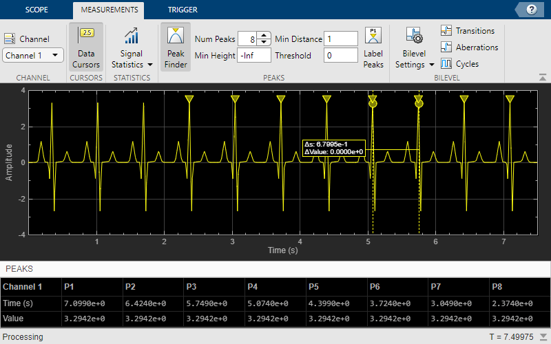 Oscilloscope Software With Matlab And Simulink Matlab And Simulink