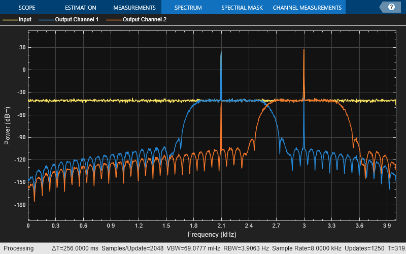 visualize - Visualize frequency response of individual filter stages or sum of filter paths ...
