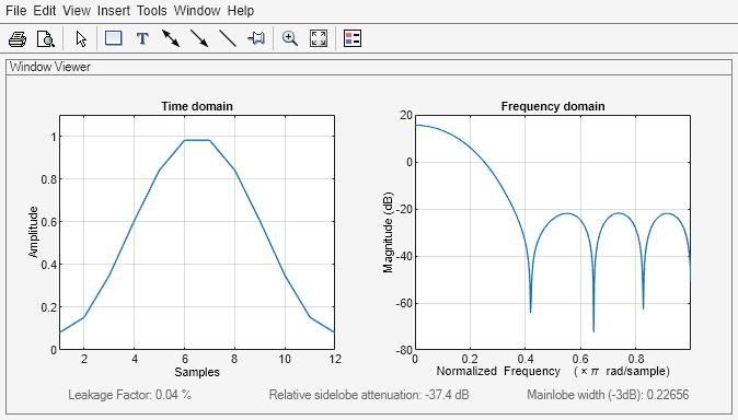 sigwin - Signal processing window object - MATLAB