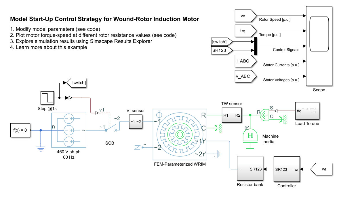 Model Start-Up Control Strategy for Wound-Rotor Induction Motor - MATLAB & Simulink