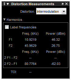 Spectrum Analyzer Distortion Measurements Panel - MATLAB & Simulink