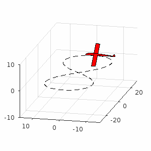 Airplane Flying Infinity Shape - MATLAB Flipbook Mini Hack