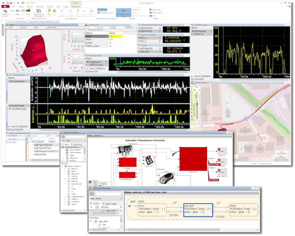 CANape - Measuring, calibrating, diagnosing, and flashing ECUs in one tool - Third-Party ...