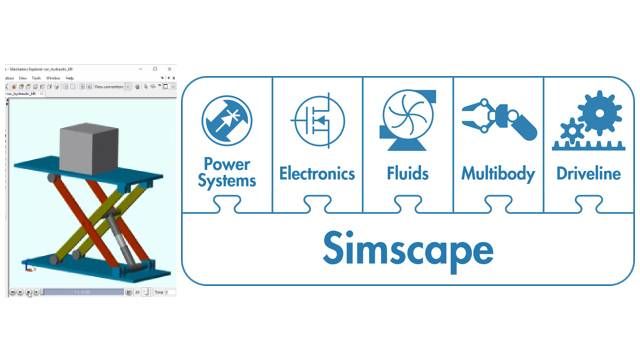 Modeling Lithium Based Batteries With Simscape Video Matlab And Simulink